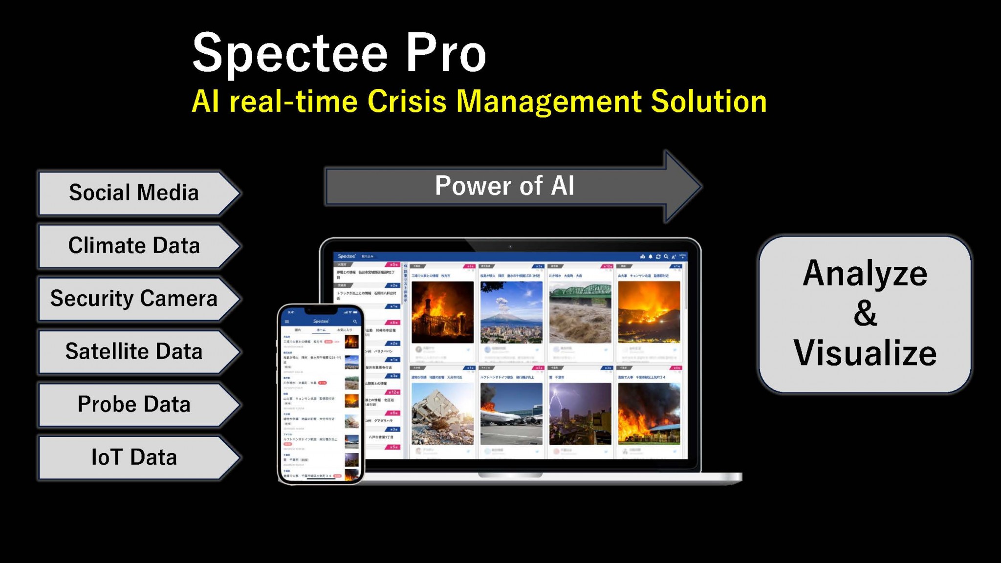 Spectee Pro | Spectee Inc. | Japan Bosai Platform